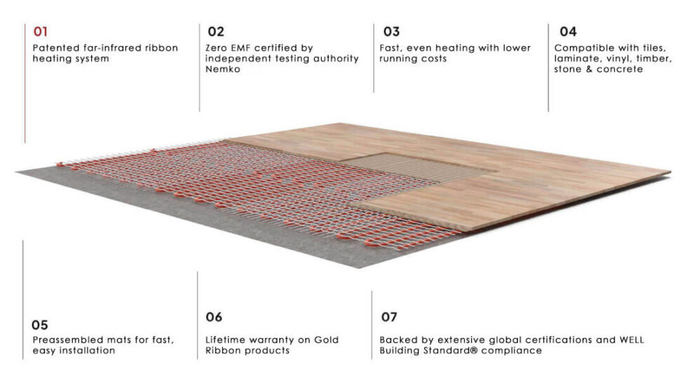 Warmset Underfloor Heating - Cosy Toes